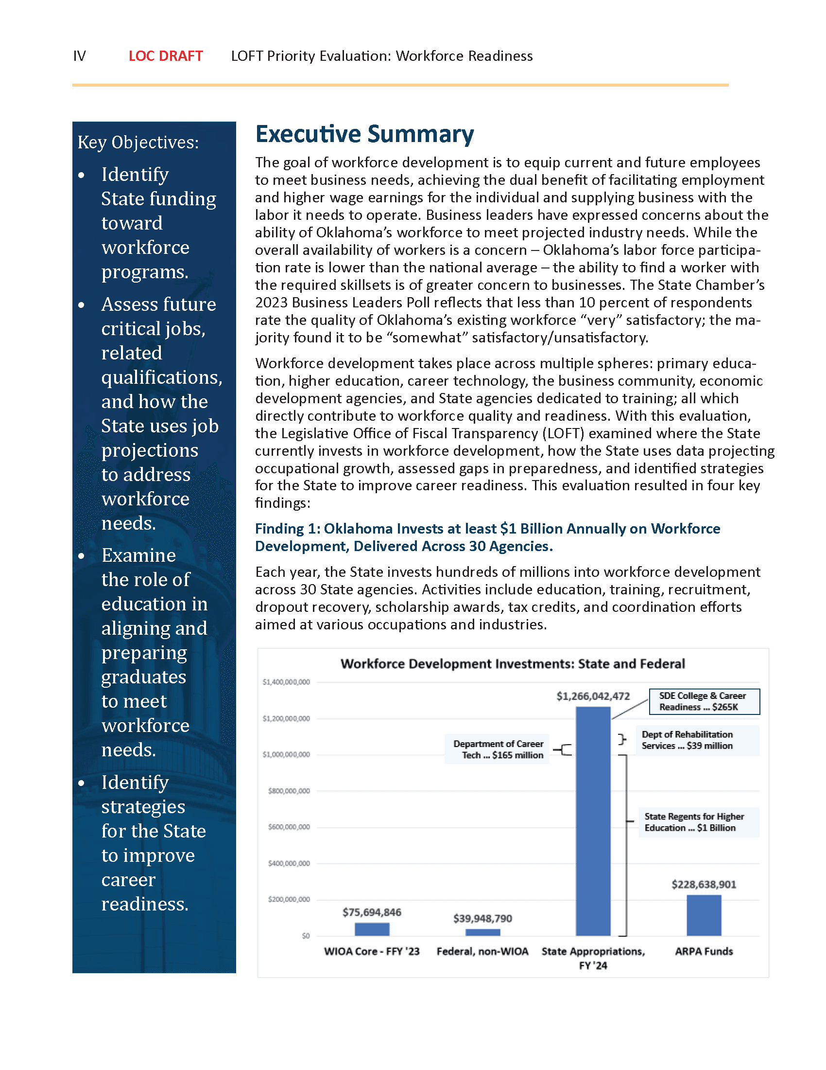 Oklahoma Legislative Office of Fiscal Transparency
